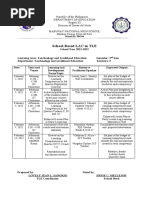 Lac Session Reflection On RPMS Sy 2020 | PDF | Teachers | Education Theory