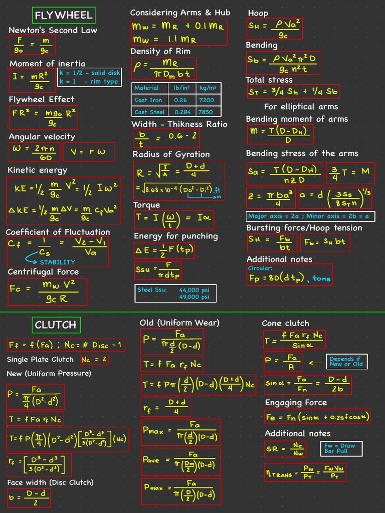 Machine Design | PDF | Deformation (Engineering) | Civil Engineering