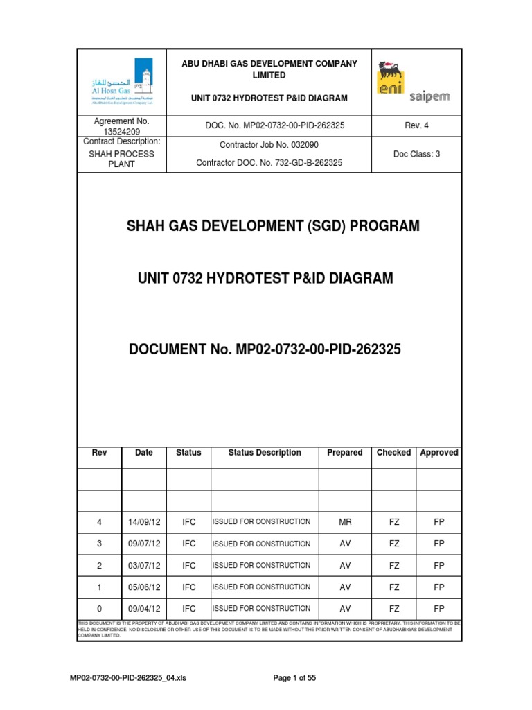 Hydrotest Piping Diagram | PDF | Water | Gas Technologies