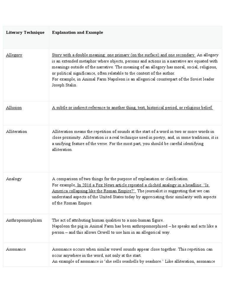 Literary Technique Explanation and Example | PDF | Anthropomorphism ...