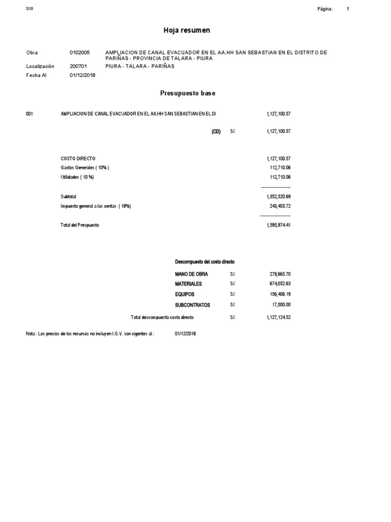 Resumen de Ppto. | PDF | Comercio | Economias