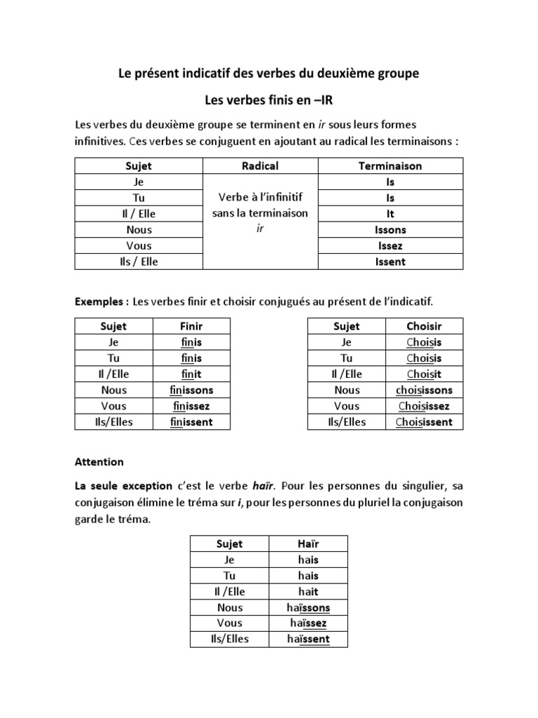 Les Verbes Du Deuxième Groupe | PDF