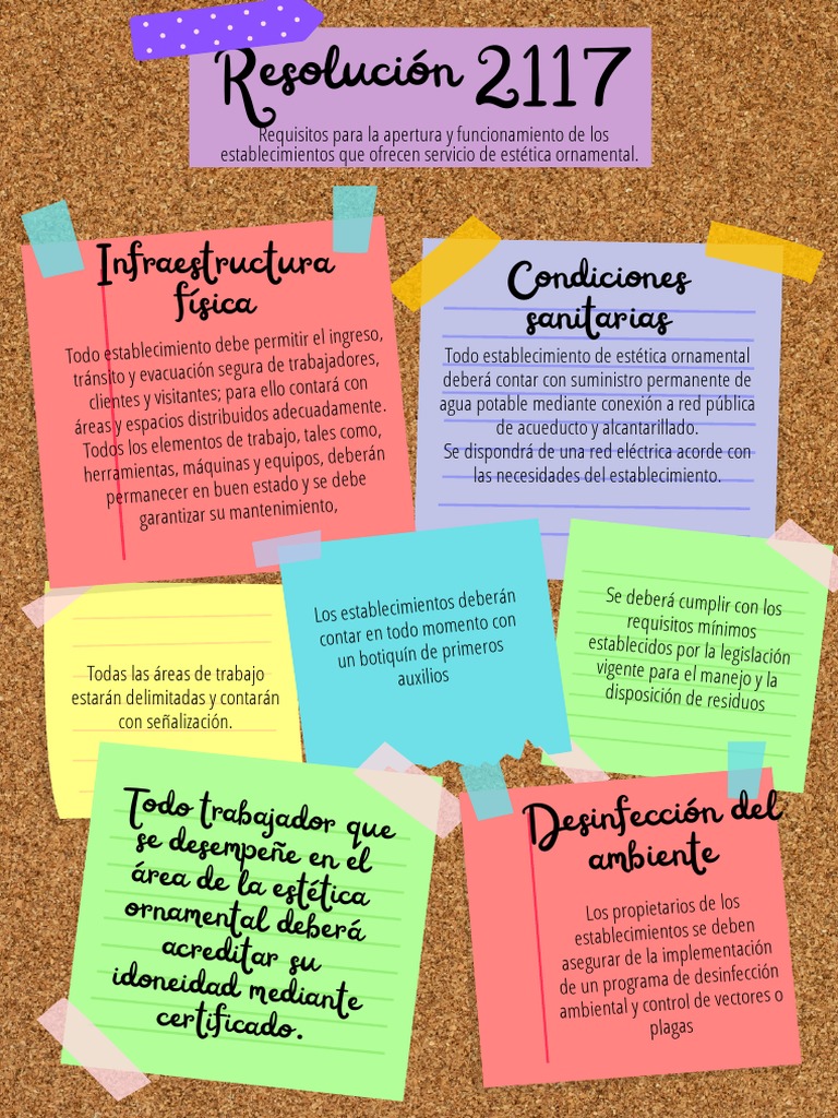 Resolución 2117 Resumen | PDF