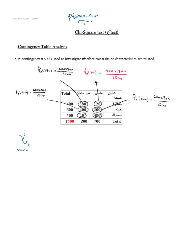 Contingency Table Analysis: Test) Square Test ( - Chi | PDF