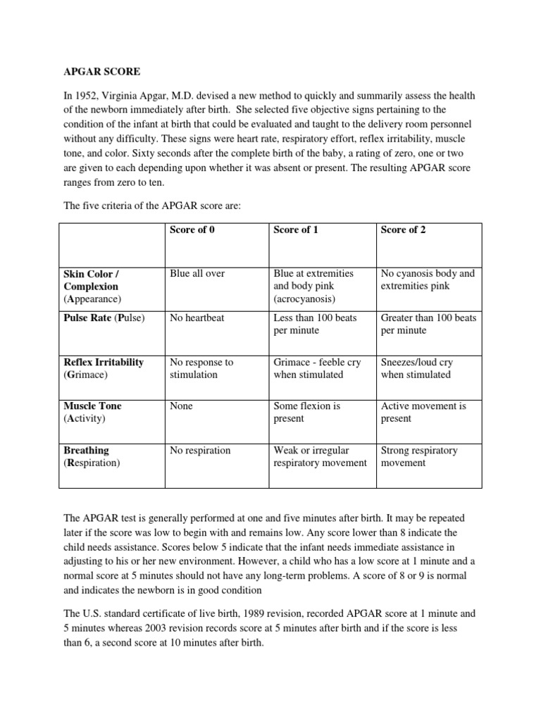Apgar Score | PDF | Medical Specialties | Physiology