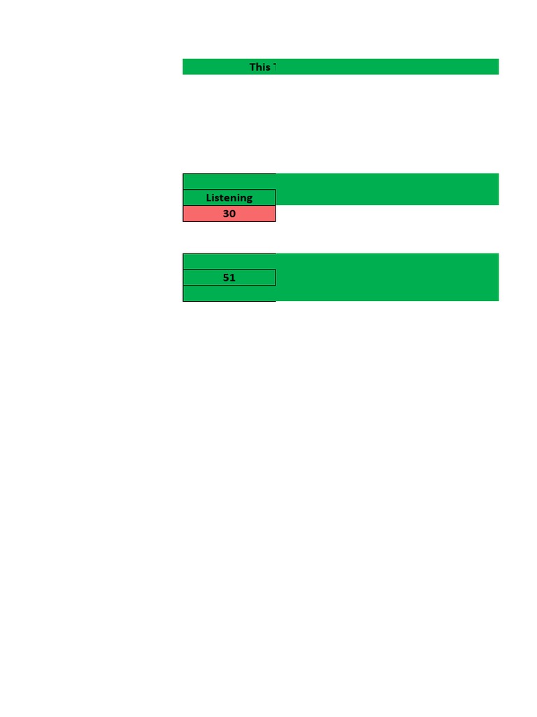TOEFL Itp Score Calculator | PDF