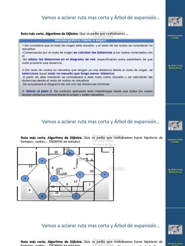 E-Ruta Mas Corta y Algoritmo de Dijkstra Tiempos Detallada | PDF ...