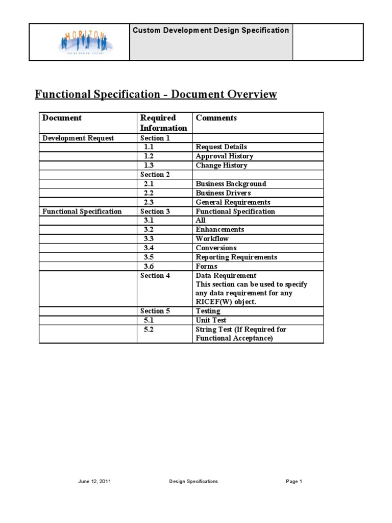 Functional Specification - Document Overview: Document Required ...