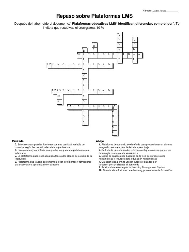 Repaso Sobre Plataformas LMS | PDF | Modificación de comportamiento ...