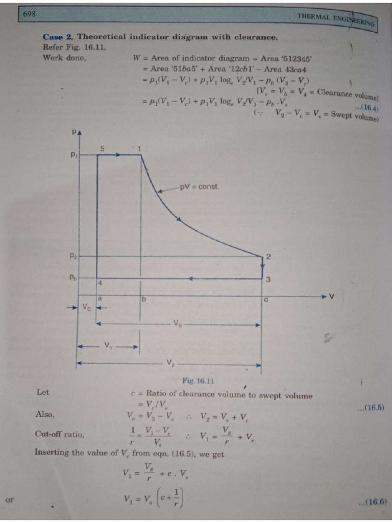 Theoretical Indicator Diagram With Clearance | PDF
