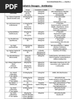 MIMS Summary Table-G6PD | PDF
