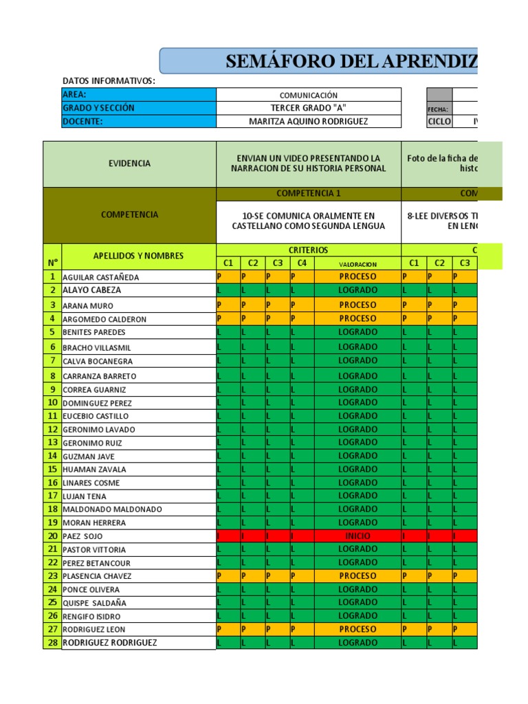 Semaforo Diagnostico Consolidado Pdf Segundo Lenguaje Comprensión