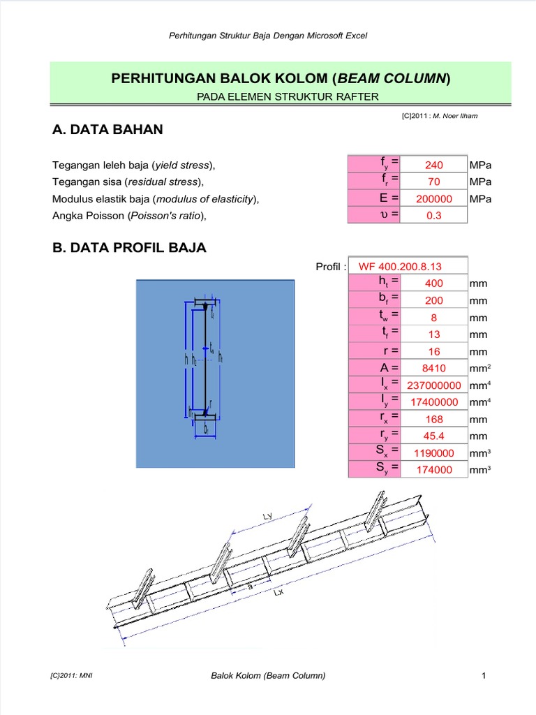 Perhitungan Balok Kolom (Beam Column) : Pada Elemen Struktur Rafter | PDF