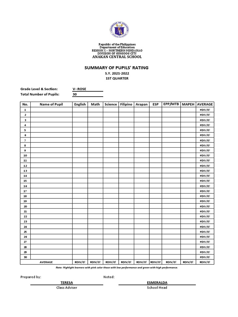 CMSS Template For S.Y. 2021-2022 | Download Free PDF | Learning ...