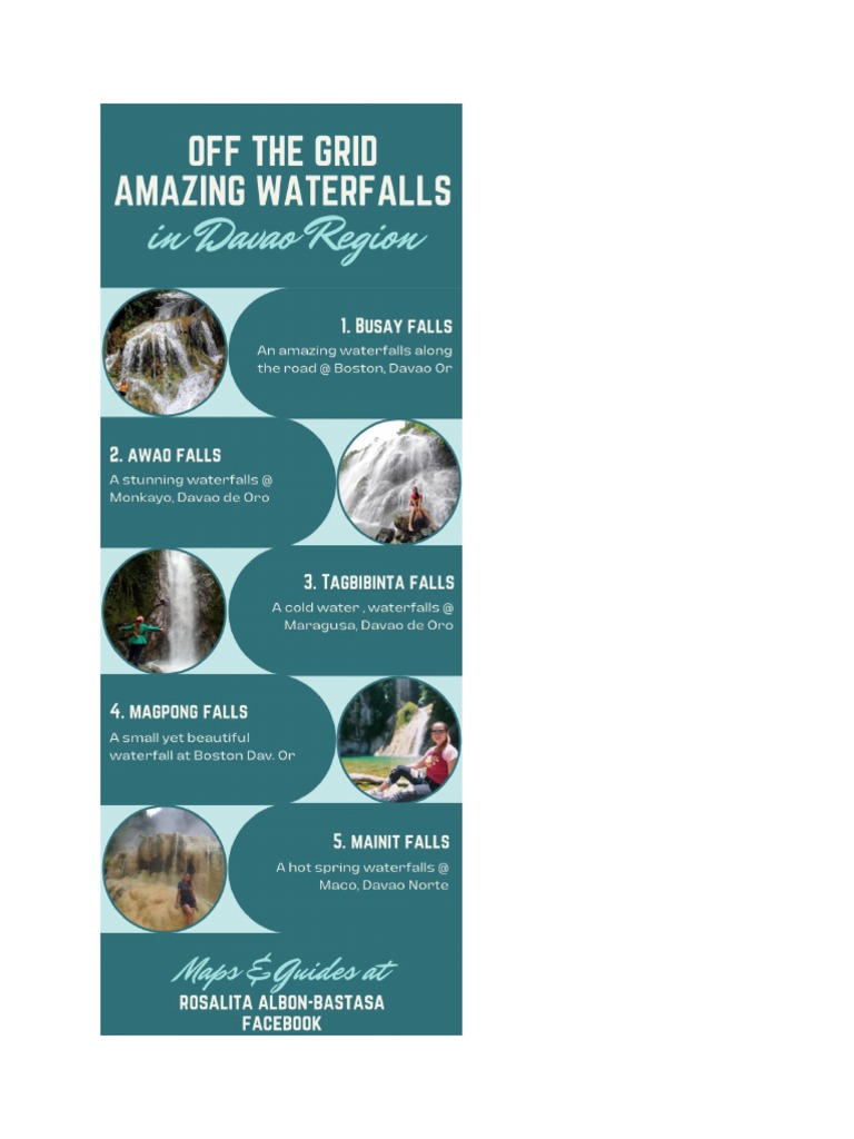 Adobe Spark & Canva Infographics Sample Output | PDF