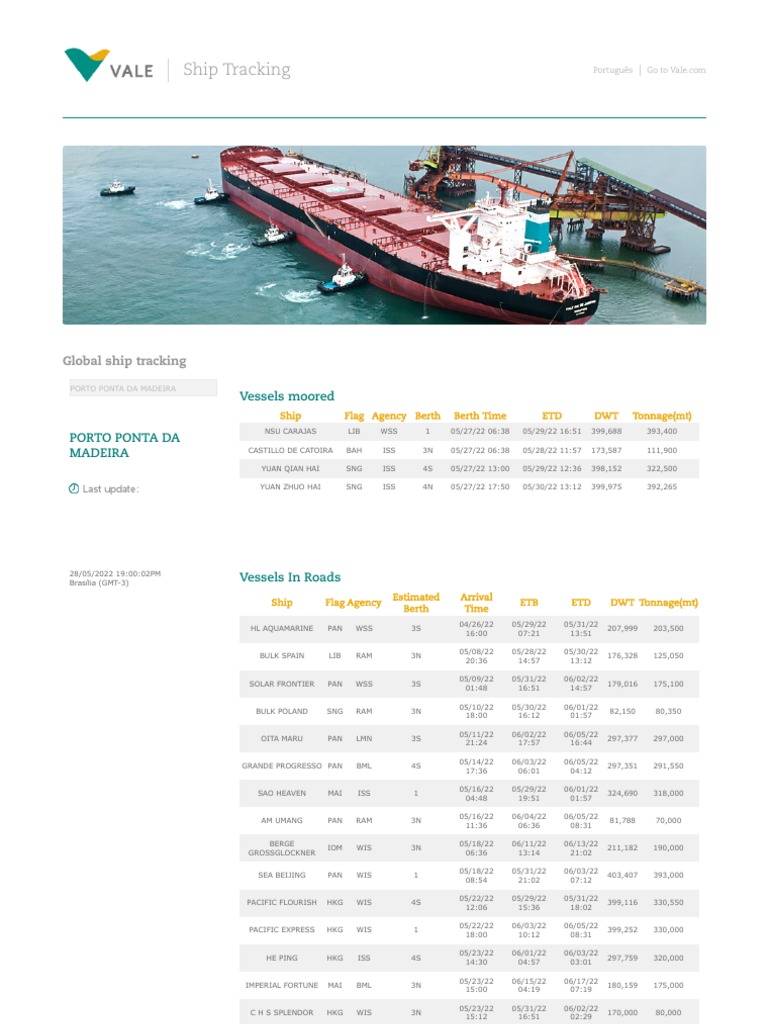 PONTA DA MADEIRA (PDM) Port - Line Up 28-MAY-2022 | PDF | Shipping ...