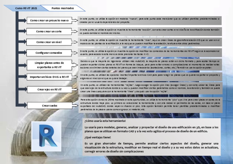 Tarea Semana 2 | PDF | Autodesk Revit | Cad automático