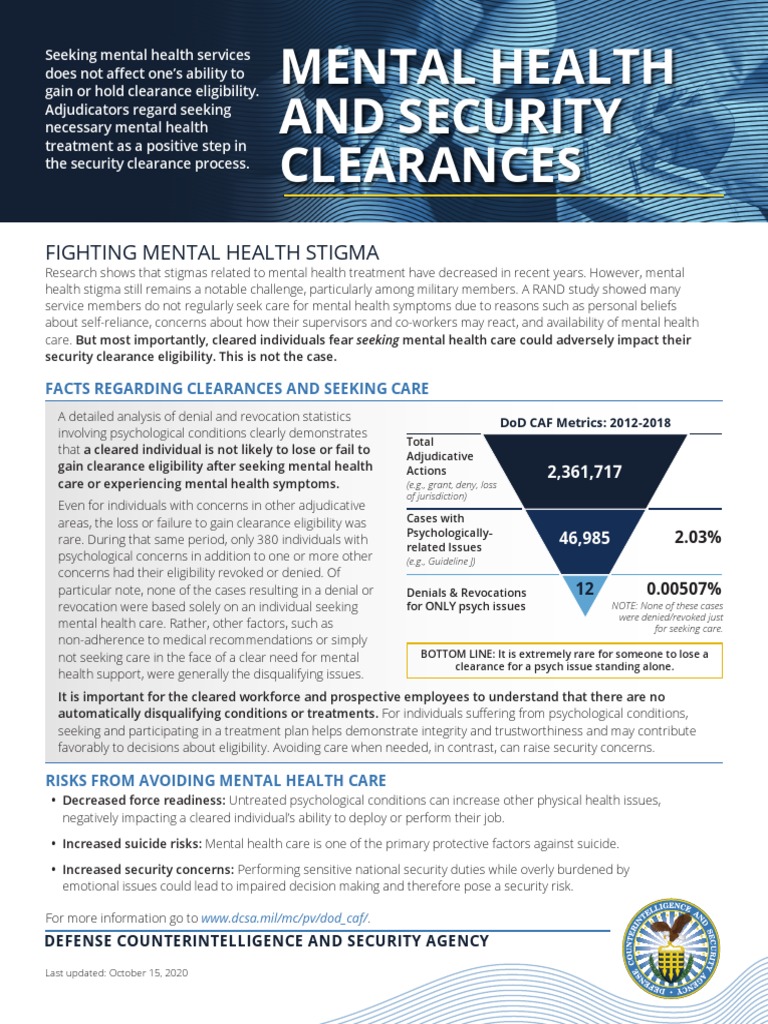 DCSA FactSheet Mental Health | PDF | Self-Improvement