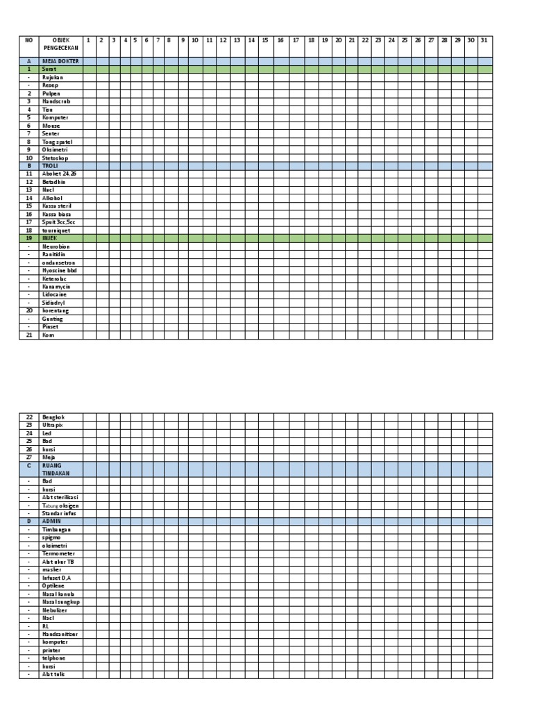Cek Alat | PDF