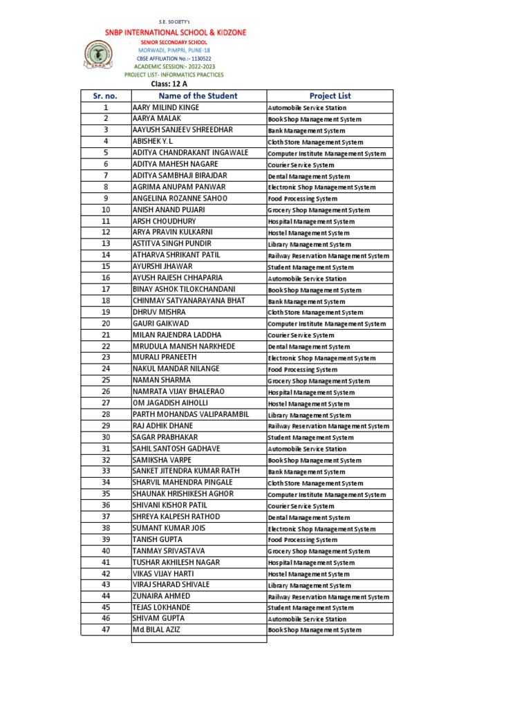 Project of IP - 12 A | PDF
