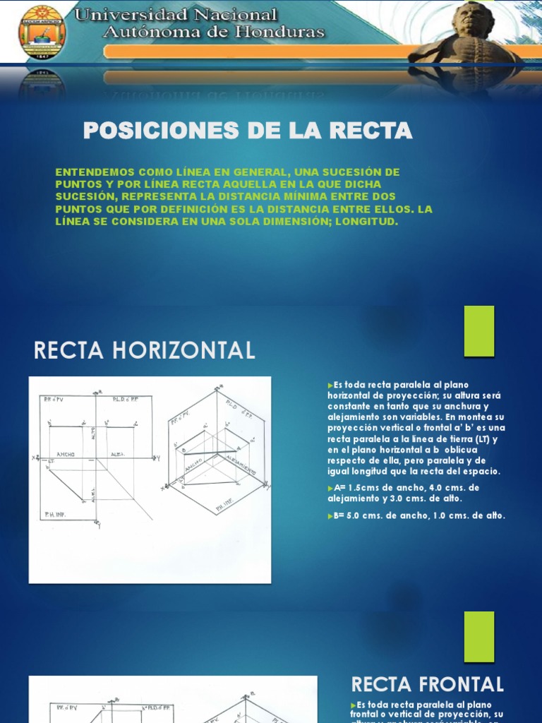 Posiciones de La Recta | PDF | Línea (geometría) | Geometría