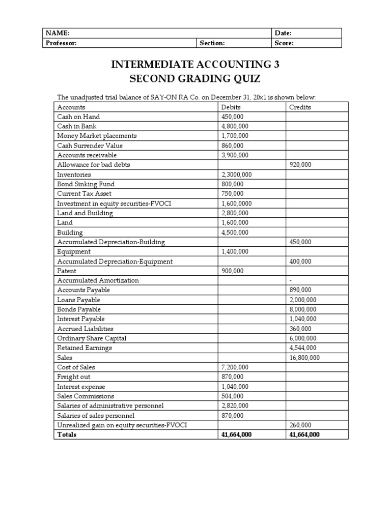 Intermediate Accounting 3 Second Grading Quiz: Name: Date: Professor ...
