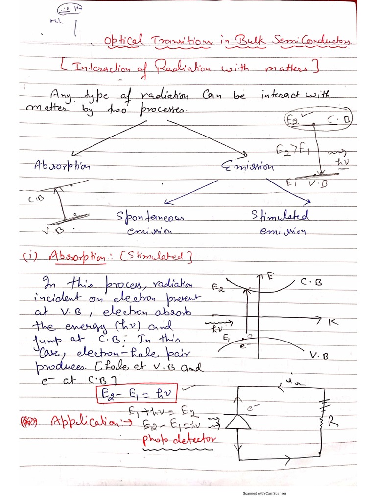 Optical Transition in Bulk Semiconductor | PDF