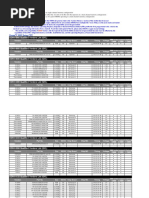 MR Memory Product Catalogue | PDF | Solid State Drive | Computer Engineering