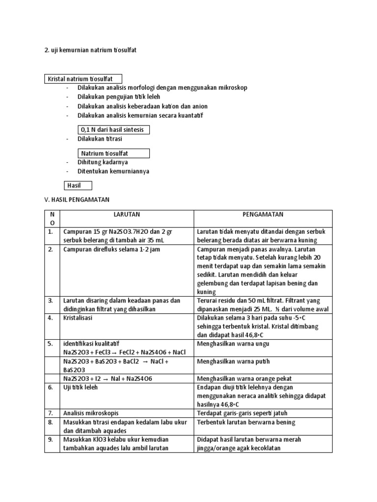 Nurul Punya 21-25 | PDF