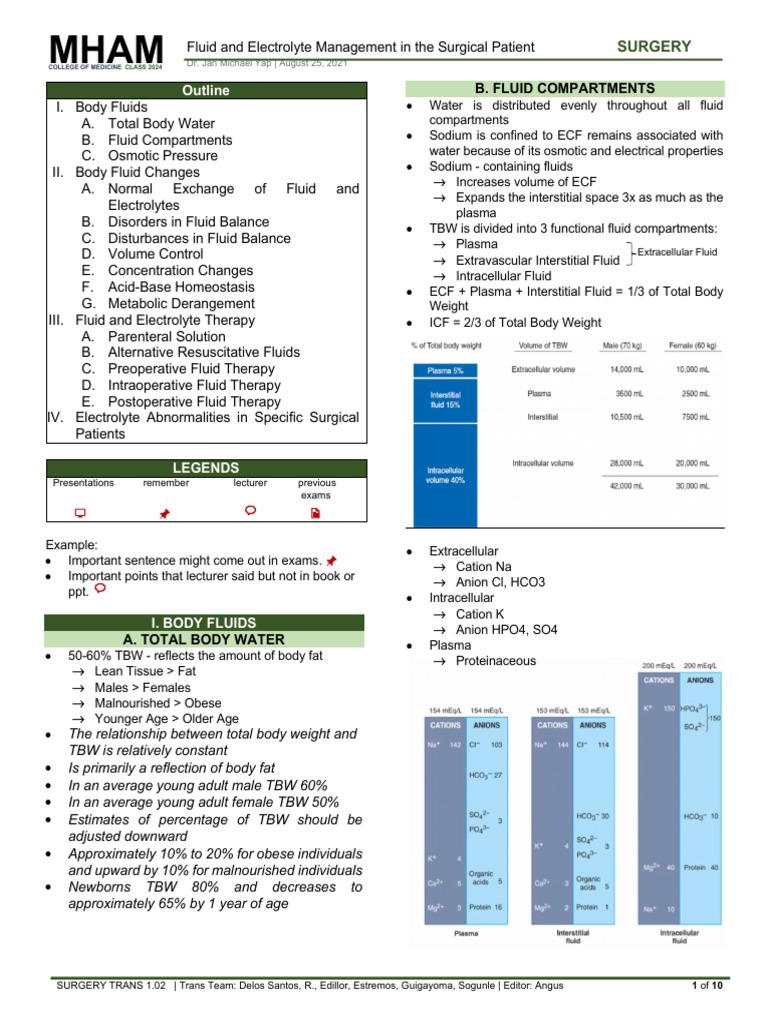 Surgery Final Notes | PDF | Clinical Medicine | Medical Specialties