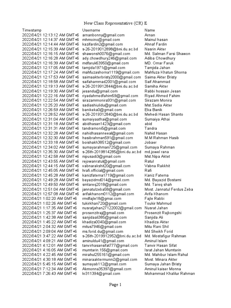 New Class Representative CR Election | PDF