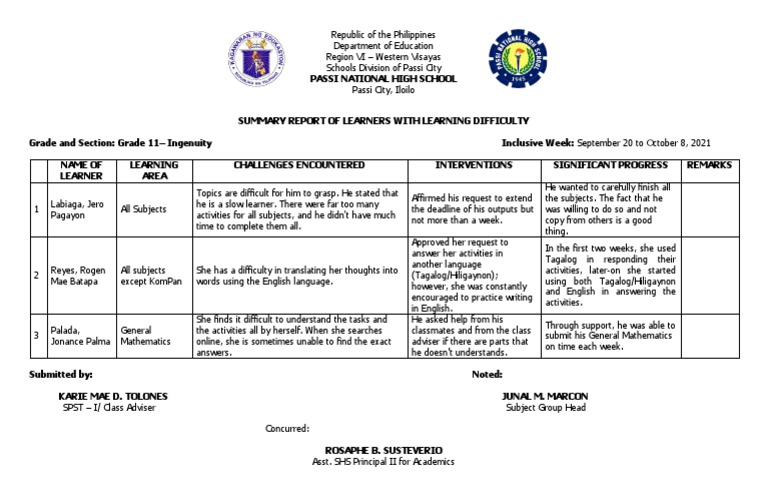 Learning Difficulties Assessment | PDF | Educational Psychology ...