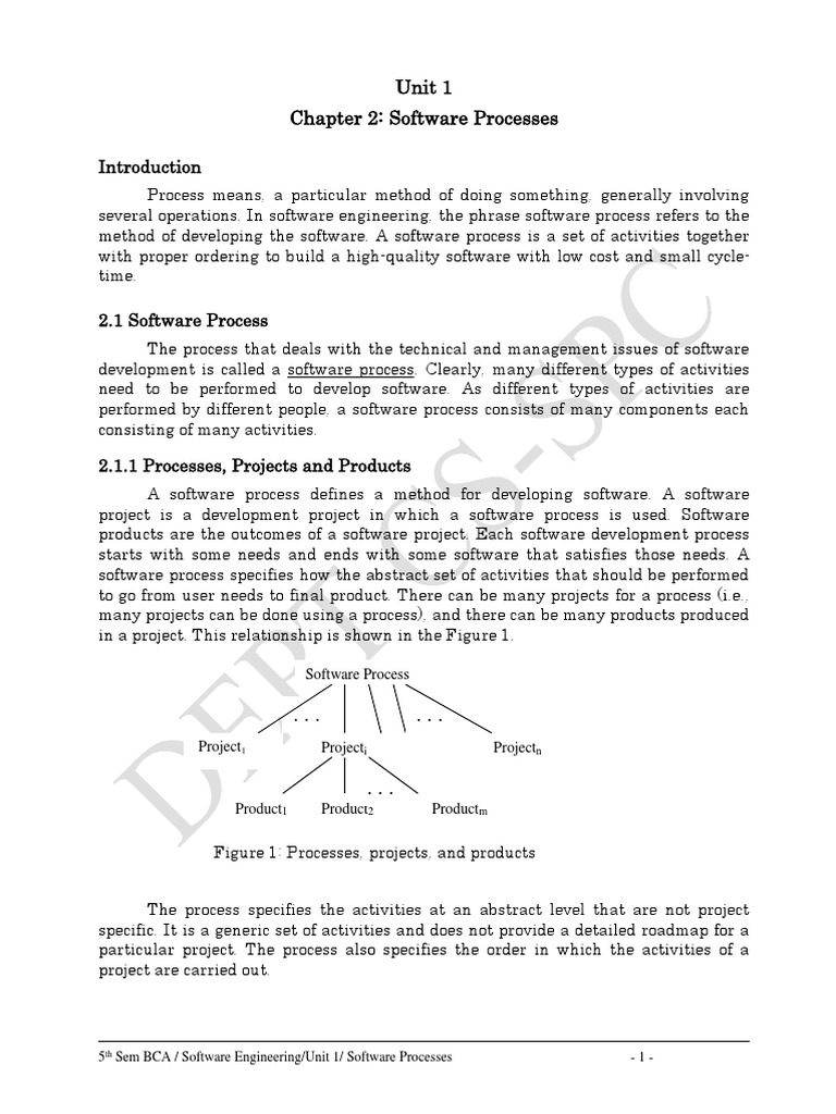 Unit 1 Chapter 2: Software Processes | PDF | Software Prototyping | Audit