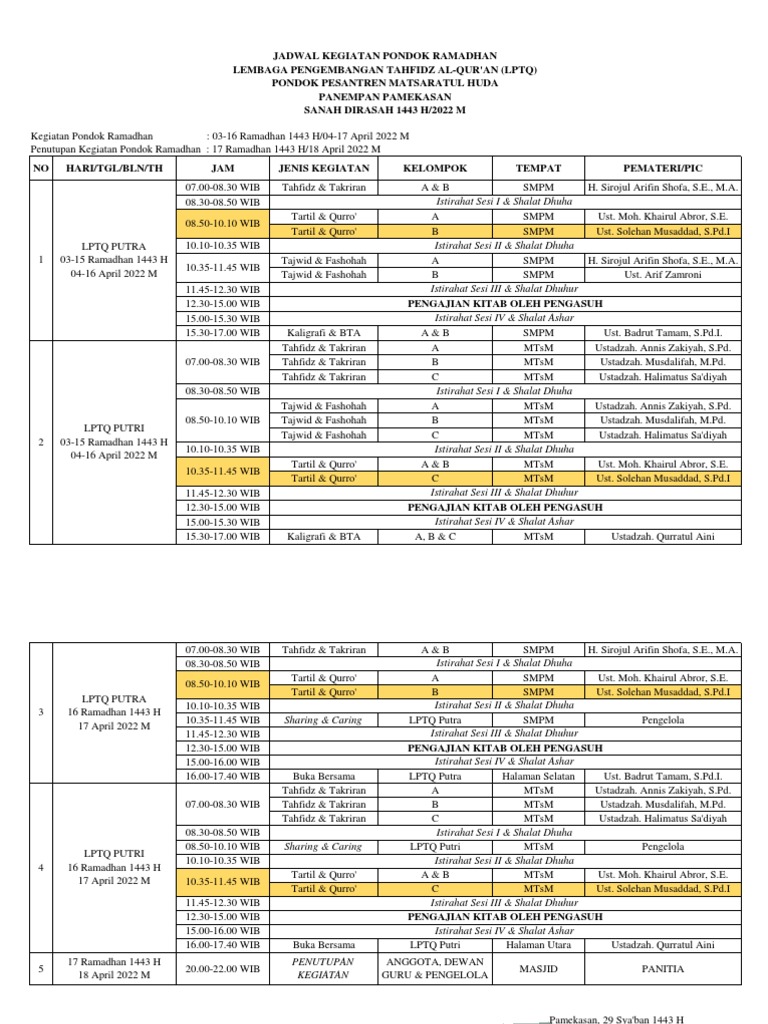 KPR LPTQ 1443 Ust. Solehan | PDF
