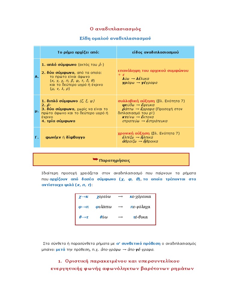 Παρακείμενος- Υπερσυντέλικος | PDF