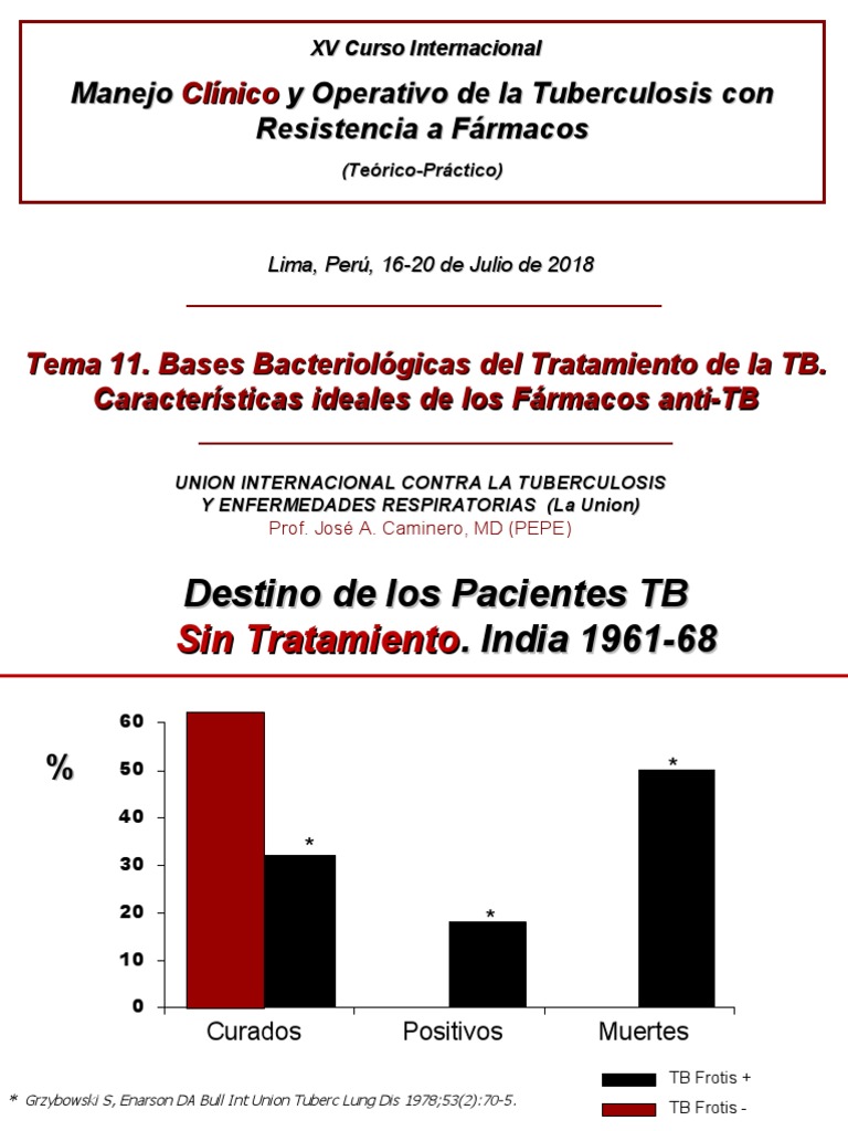 Tema 11. Bases Bacteriologicas Tratamiento de La TB | PDF | Tuberculosis | Tuberculosis ...