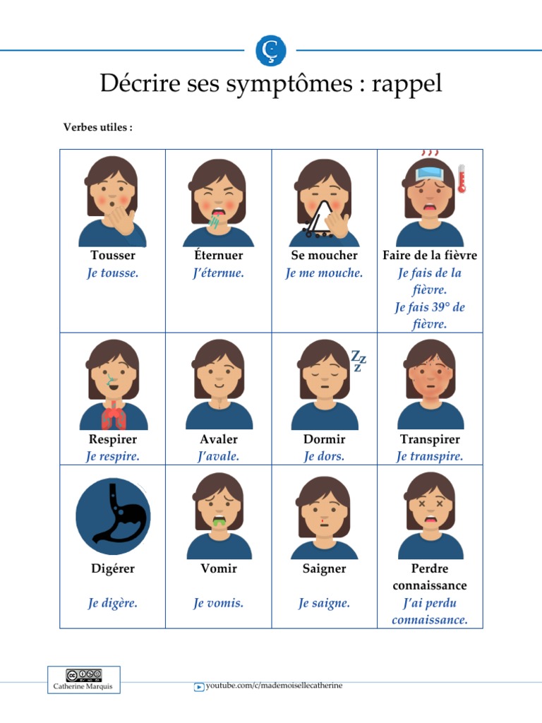 Symptômes de grippe et verbes associés | PDF | Rhume | Santé publique