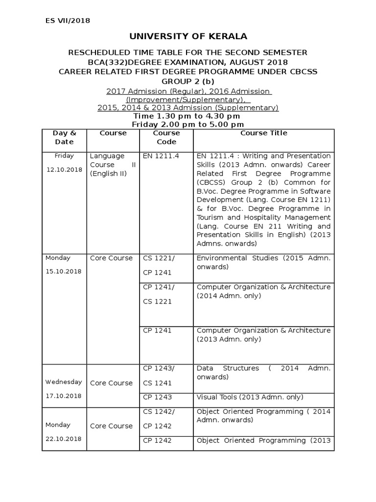 BCA Timetable | PDF | Computer Programming | Information Technology
