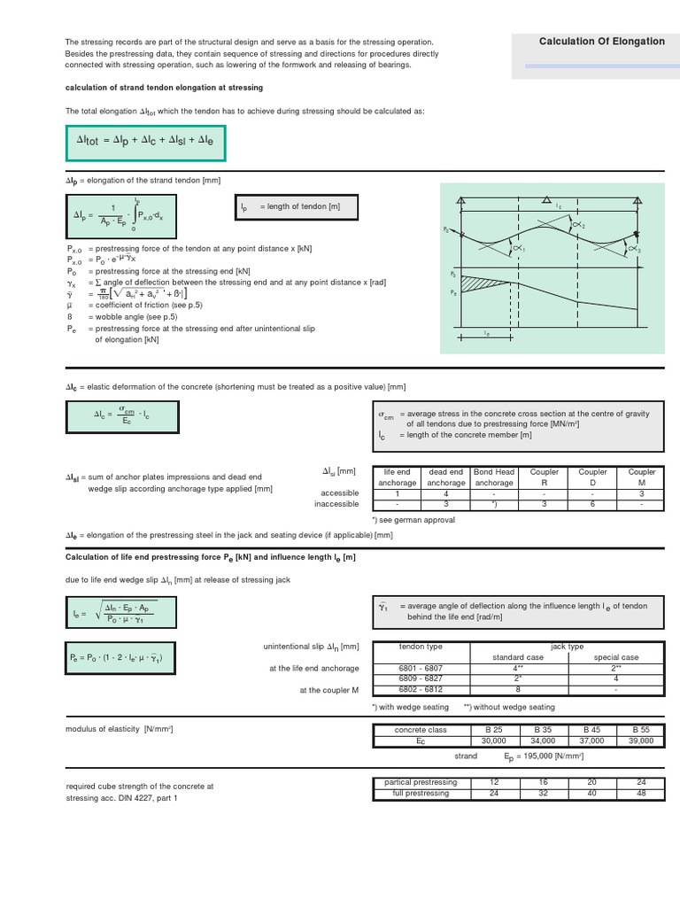 Calculation of Elongation | PDF | Prestressed Concrete | Materials Science