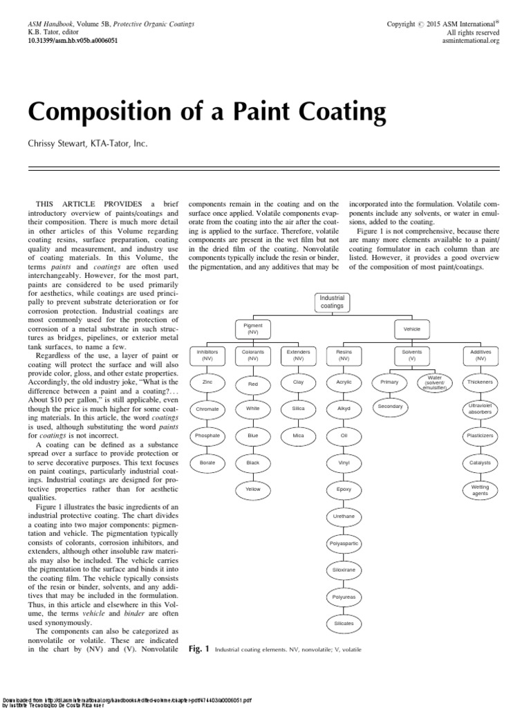 Composition of A Paint Coating | PDF | Epoxy | Paint