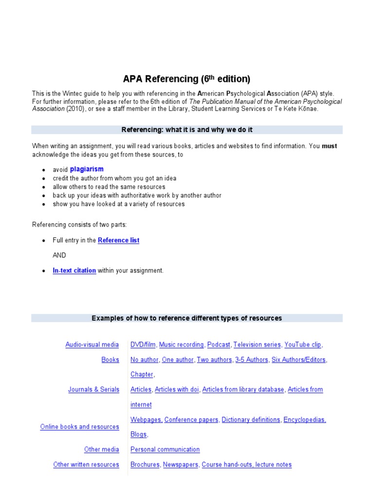 Wintec APA Referencing Guide | PDF | Apa Style | Plagiarism