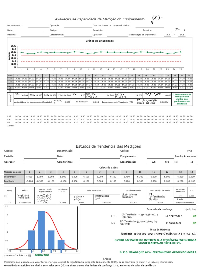 MSA 4 Edicao | PDF | Desvio padrão | Metrologia