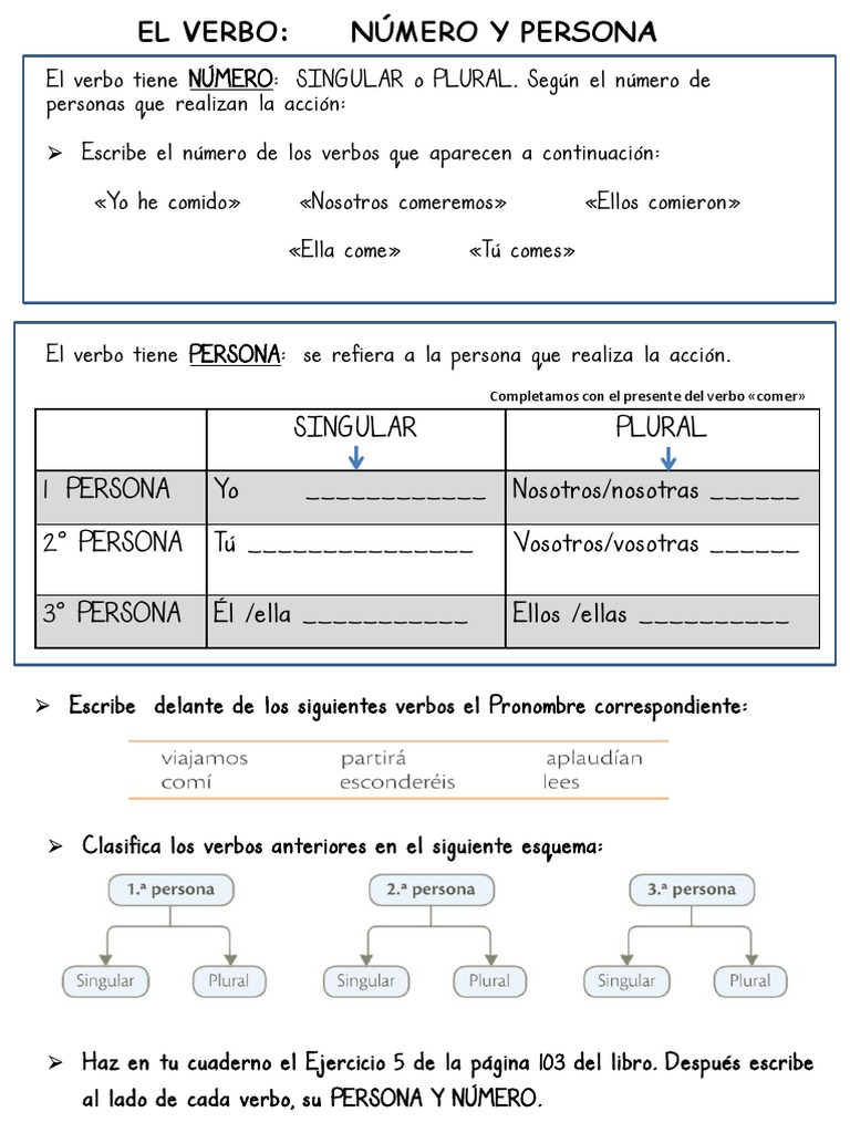 Número y persona de los verbos: singular y plural | PDF