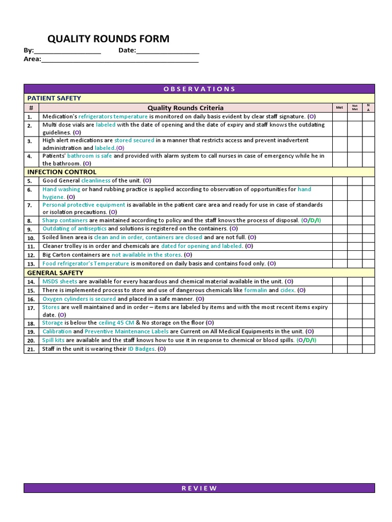 Quality Rounds Form: Patient Safety | PDF | Patient | Medical Record
