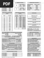 Instalando o Sistema de Tabela Optotipos | PDF | Ambiente de desktop ...
