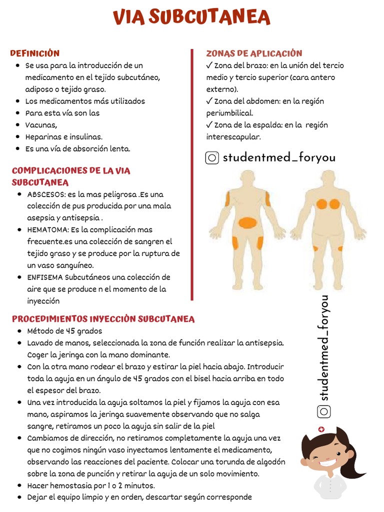 Via Subcutanea | PDF