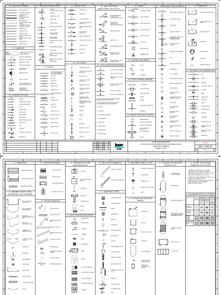 1100 Series | PDF | Valve | Pump