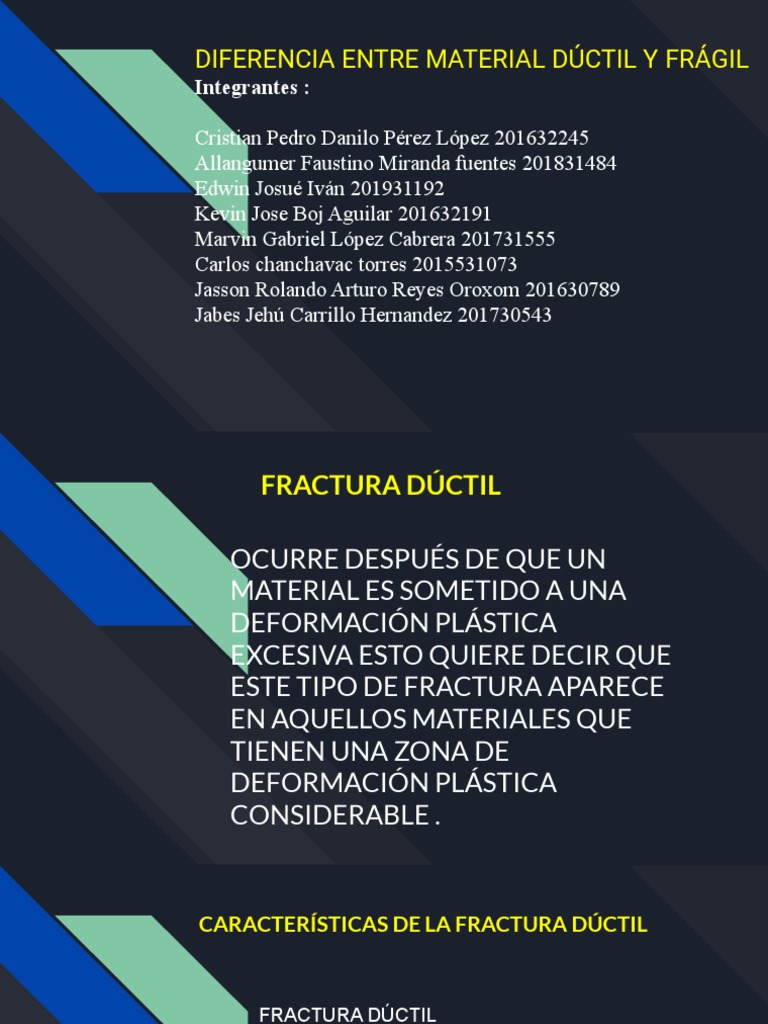 Diferencia Entre Material Dúctil y Frágil | PDF | Ciencias sociales ...
