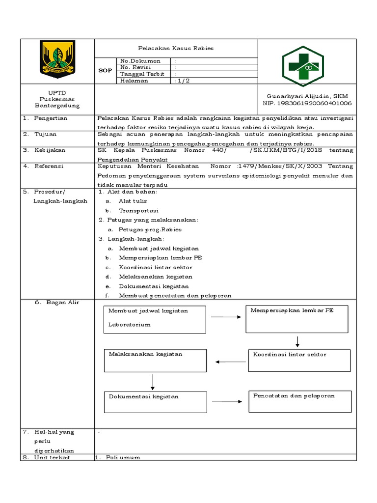Sop Pelacakan Rabies Compress | PDF