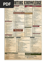 Session Notes Sheet (Form Fillable) | PDF | Dungeons & Dragons | Gaming